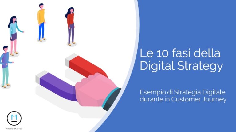 Digital Strategy PDF, Cos'è la Digital Strategy, a cosa serve